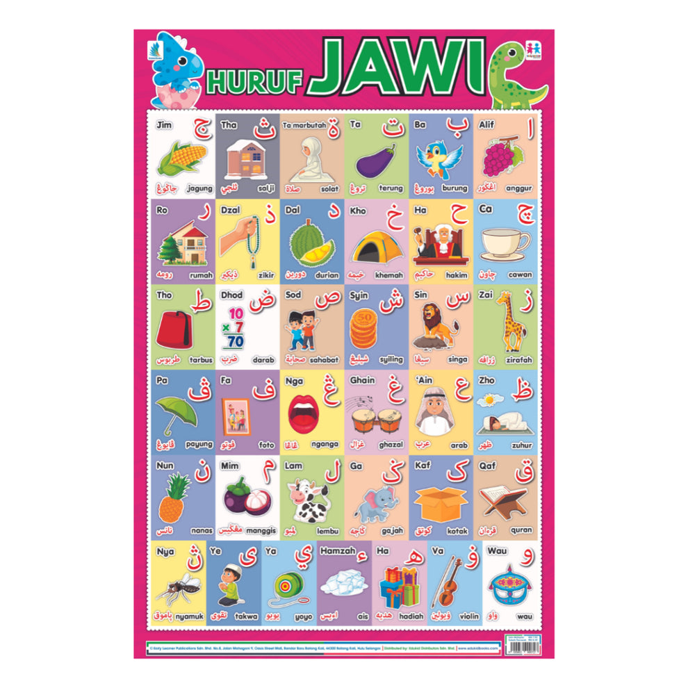 Poster Huruf Jawi – Edukidbooks
